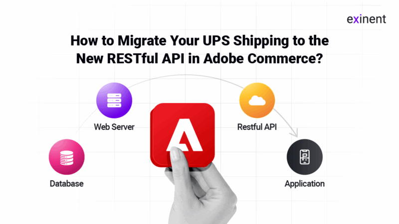 How To Migrate UPS to the New RESTful API in Adobe Commerce?